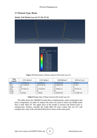 COMPUTATIONAL ENGINEERING OF FINITE ELEMENT MODELLING FOR AUTOMOTIVE ...