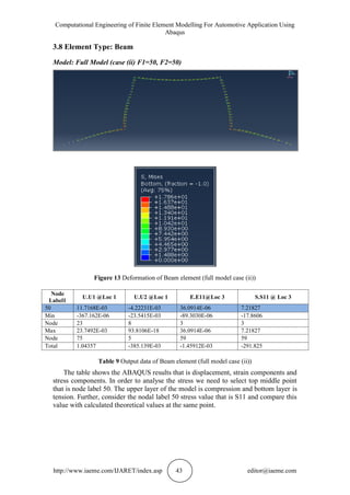 COMPUTATIONAL ENGINEERING OF FINITE ELEMENT MODELLING FOR AUTOMOTIVE ...