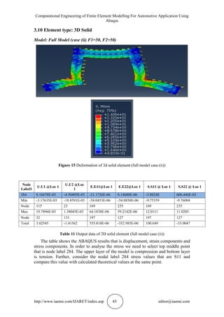 COMPUTATIONAL ENGINEERING OF FINITE ELEMENT MODELLING FOR AUTOMOTIVE APPLICATION USING ABAQUS | PDF