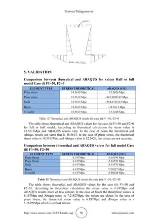 COMPUTATIONAL ENGINEERING OF FINITE ELEMENT MODELLING FOR AUTOMOTIVE ...