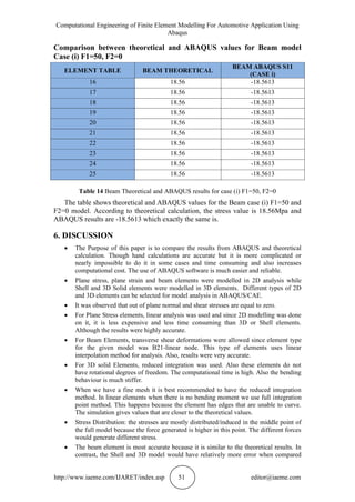 COMPUTATIONAL ENGINEERING OF FINITE ELEMENT MODELLING FOR AUTOMOTIVE APPLICATION USING ABAQUS | PDF
