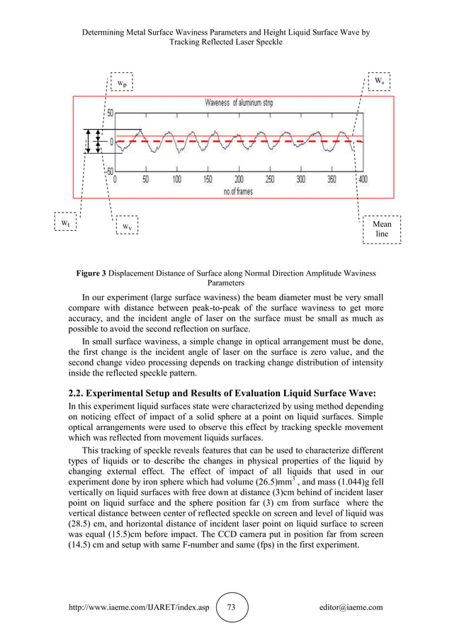 DETERMINING METAL SURFACE WAVINESS PARAMETERS AND HEIGHT LIQUID SURFACE ...