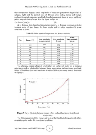 DETERMINING METAL SURFACE WAVINESS PARAMETERS AND HEIGHT LIQUID SURFACE ...