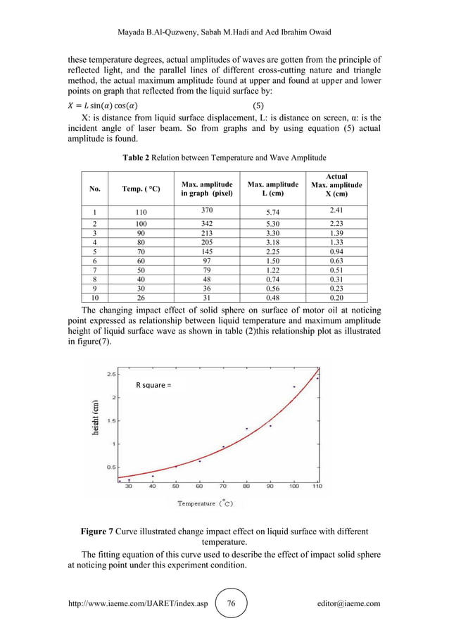 DETERMINING METAL SURFACE WAVINESS PARAMETERS AND HEIGHT LIQUID SURFACE ...
