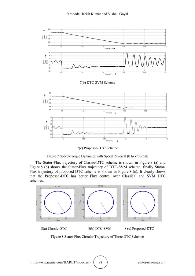 SPEED CONTROL OF INDUCTION MACHINE WITH REDUCTION IN TORQUE RIPPLE USING ROBUST SPACE-VECTOR ...