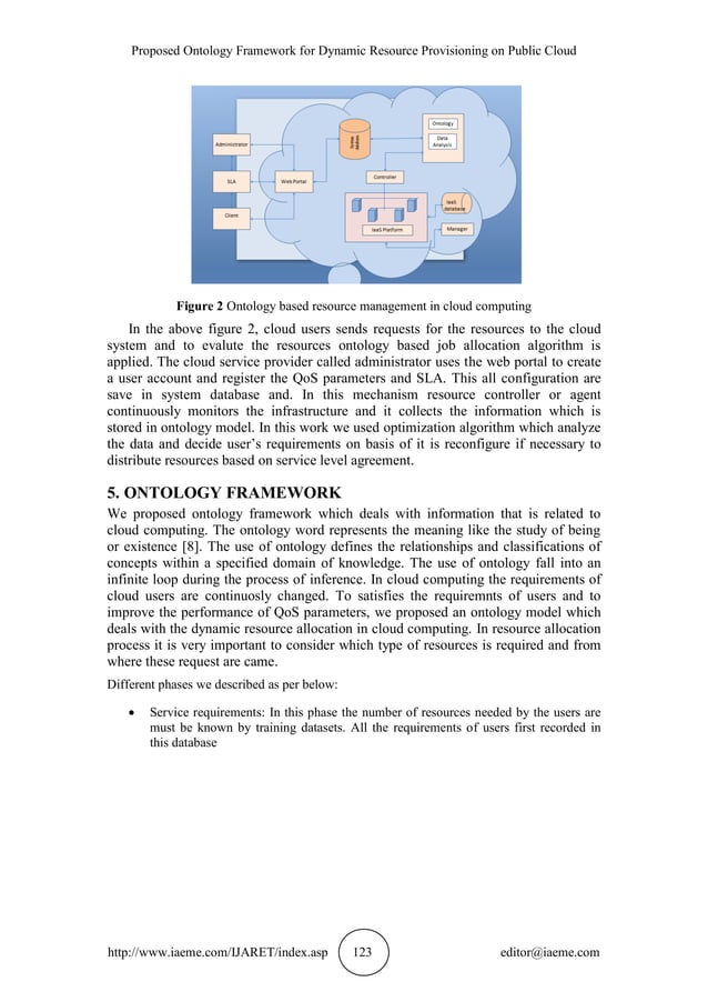 PROPOSED ONTOLOGY FRAMEWORK FOR DYNAMIC RESOURCE PROVISIONING ON PUBLIC CLOUD | PDF | Cloud ...