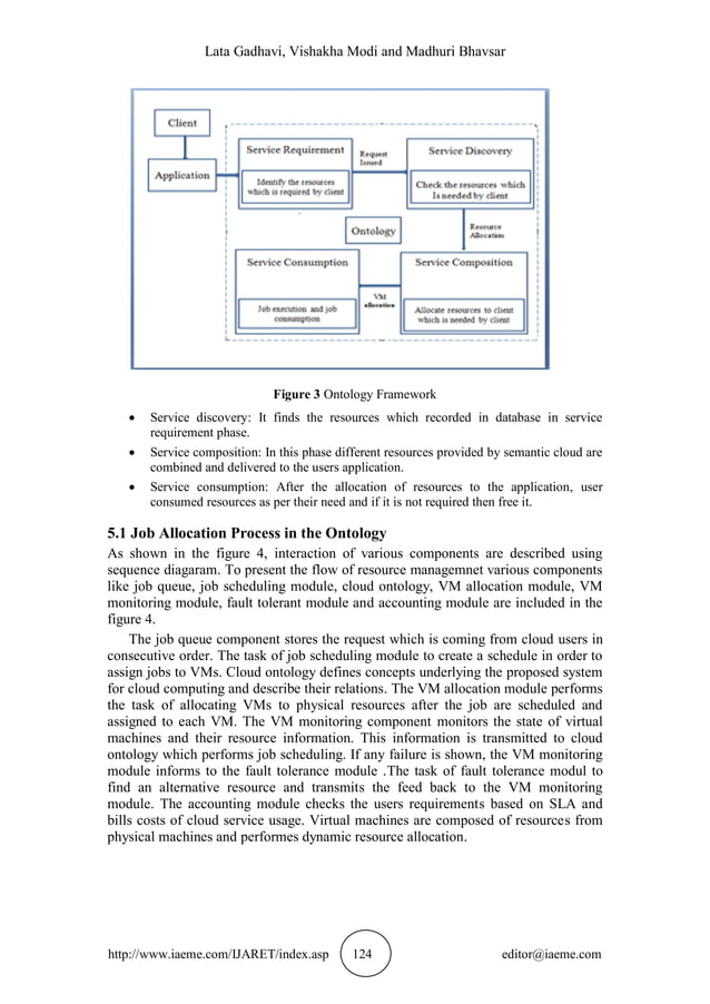 PROPOSED ONTOLOGY FRAMEWORK FOR DYNAMIC RESOURCE PROVISIONING ON PUBLIC CLOUD | PDF | Cloud ...