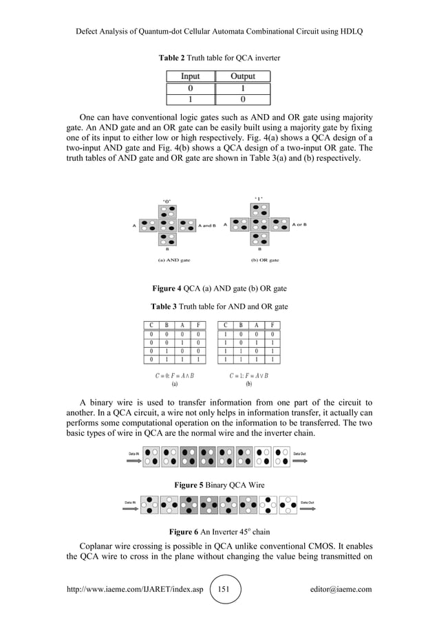 DEFECT ANALYSIS OF QUANTUM-DOT CELLULAR AUTOMATA COMBINATIONAL CIRCUIT USING HDLQ | PDF ...
