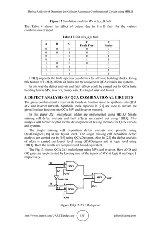 DEFECT ANALYSIS OF QUANTUM-DOT CELLULAR AUTOMATA COMBINATIONAL CIRCUIT USING HDLQ | PDF ...