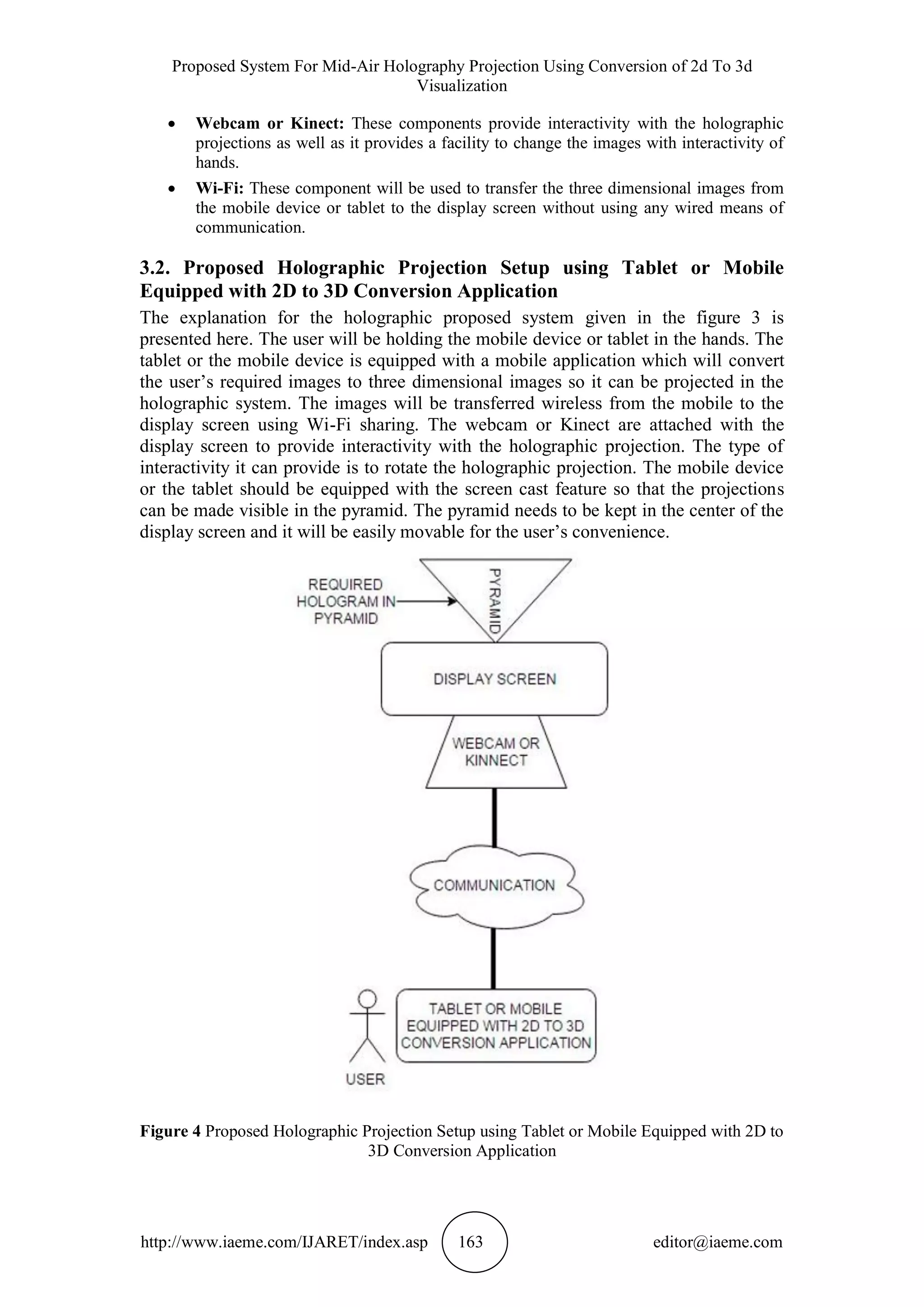 PROPOSED SYSTEM FOR MID-AIR HOLOGRAPHY PROJECTION USING CONVERSION OF ...