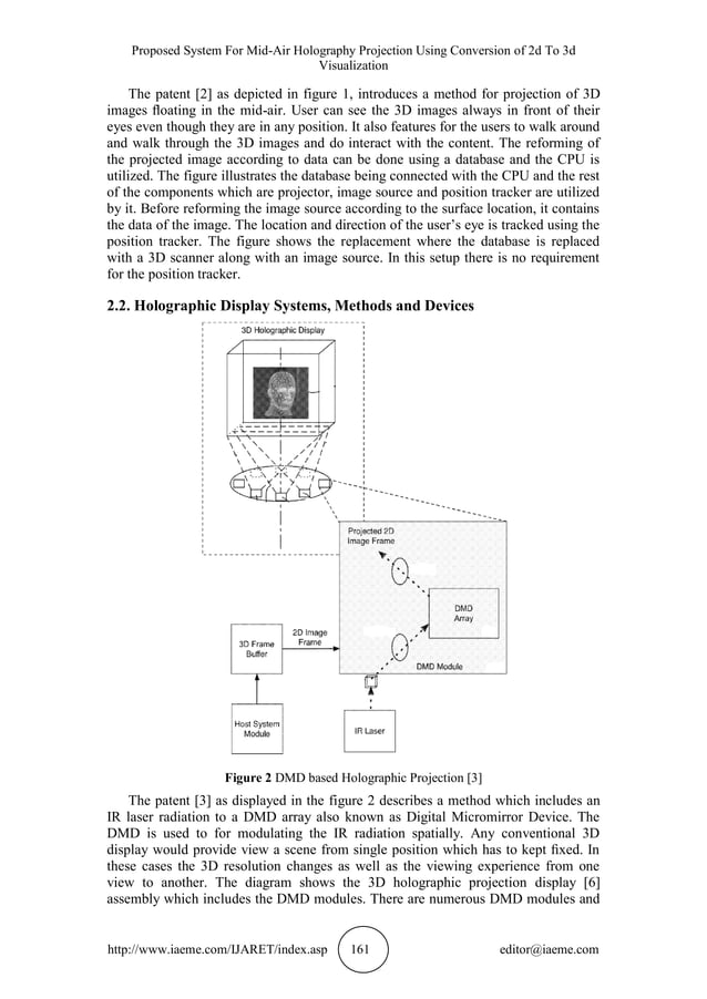 PROPOSED SYSTEM FOR MID-AIR HOLOGRAPHY PROJECTION USING CONVERSION OF 2D TO 3D VISUALIZATION | PDF