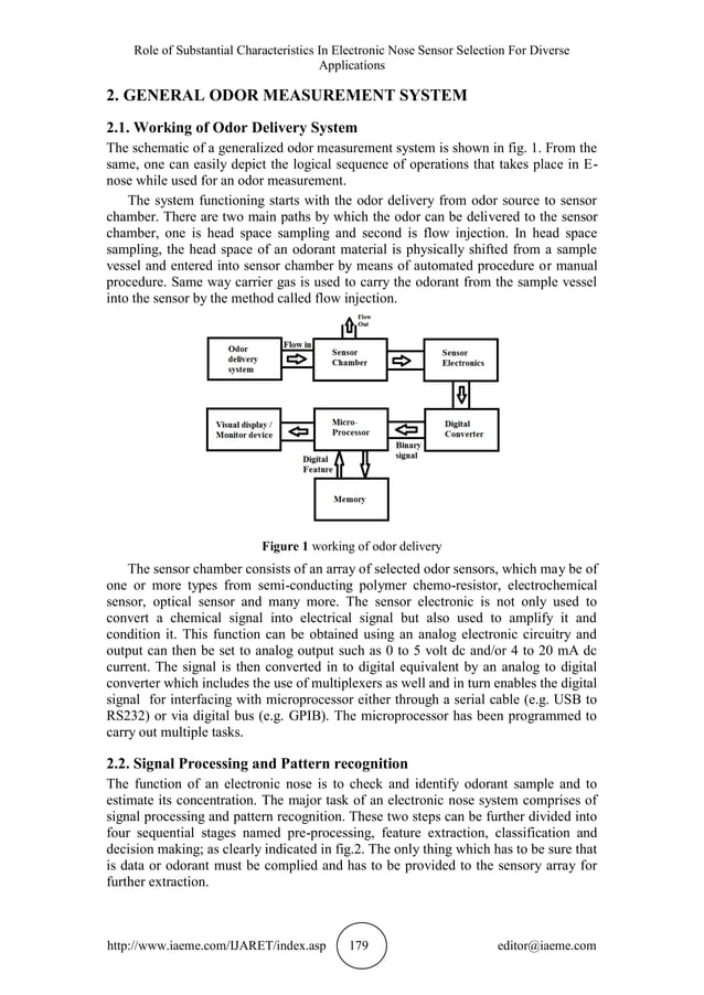 Role Of Substantial Characteristics In Electronic Nose Sensor Selection For Diverse Applications