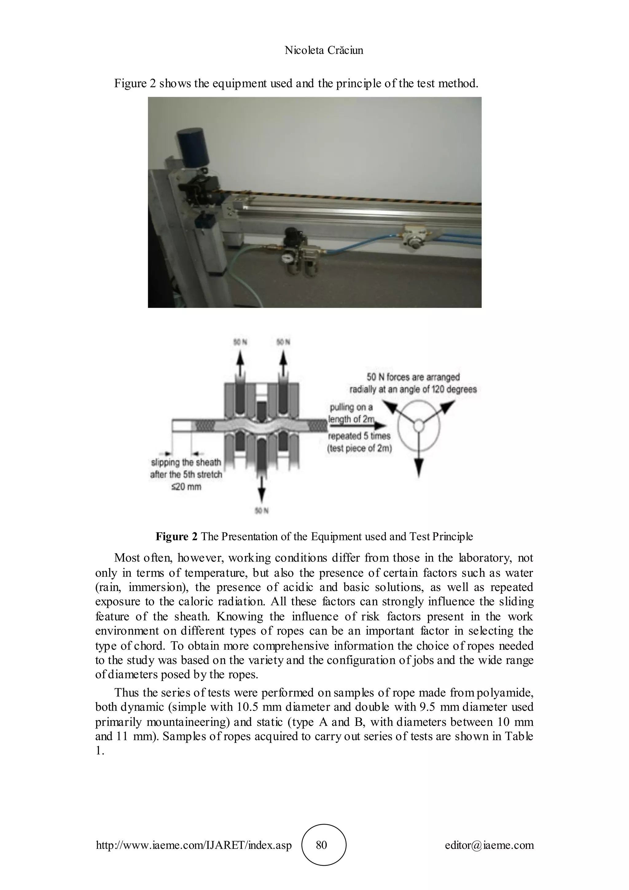 BEHAVIOUR OF THE ROPES CONSTITUENTS UNDER THE ACTION OF RISK FACTORS ...
