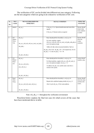 COVERAGE DRIVEN VERIFICATION OF I2C PROTOCOL USING SYSTEM VERILOG | PDF | Programming Languages ...