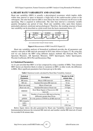 ECG SIGNAL ACQUISITION, FEATURE EXTRACTION AND HRV ANALYSIS USING ...