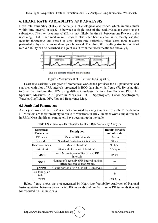 Ecg Signal Acquisition Feature Extraction And Hrv Analysis Using