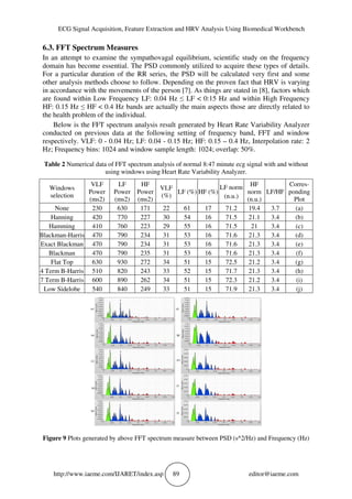 ECG SIGNAL ACQUISITION, FEATURE EXTRACTION AND HRV ANALYSIS USING ...