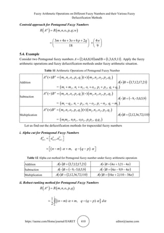FUZZY ARITHMETIC OPERATIONS ON DIFFERENT FUZZY NUMBERS AND THEIR VARIOUS FUZZY DEFUZZIFICATION ...