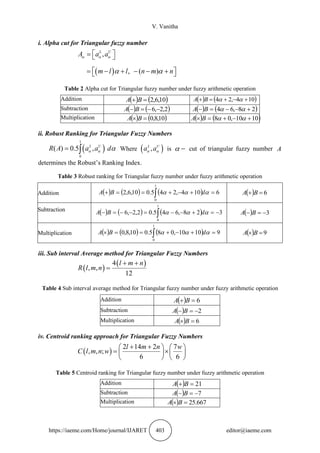 FUZZY ARITHMETIC OPERATIONS ON DIFFERENT FUZZY NUMBERS AND THEIR ...