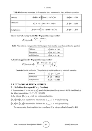 FUZZY ARITHMETIC OPERATIONS ON DIFFERENT FUZZY NUMBERS AND THEIR ...