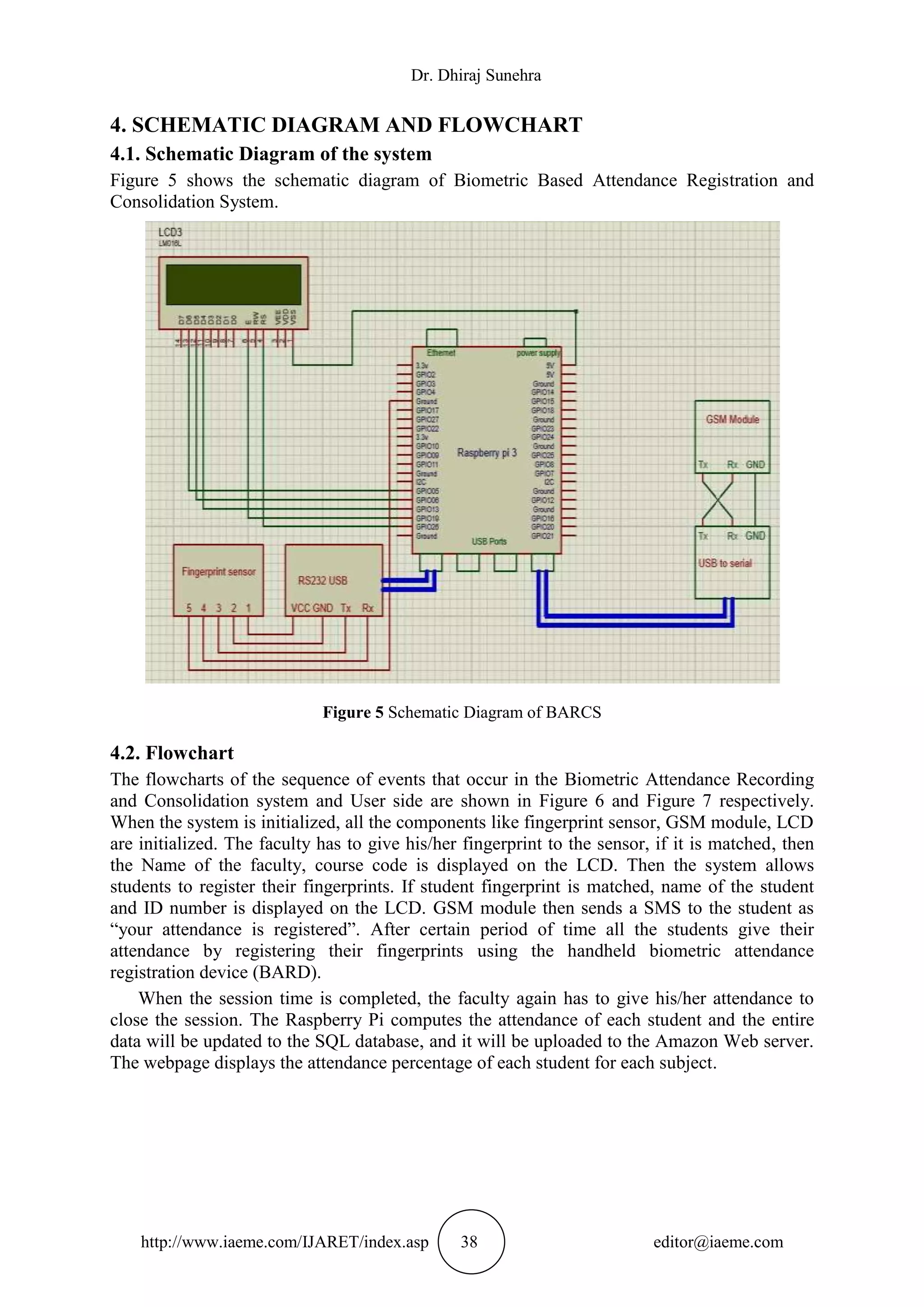 BIOMETRIC BASED ATTENDANCE REGISTRATION AND CONSOLIDATION SYSTEM USING RASPBERRY PI3 AND AMAZON ...