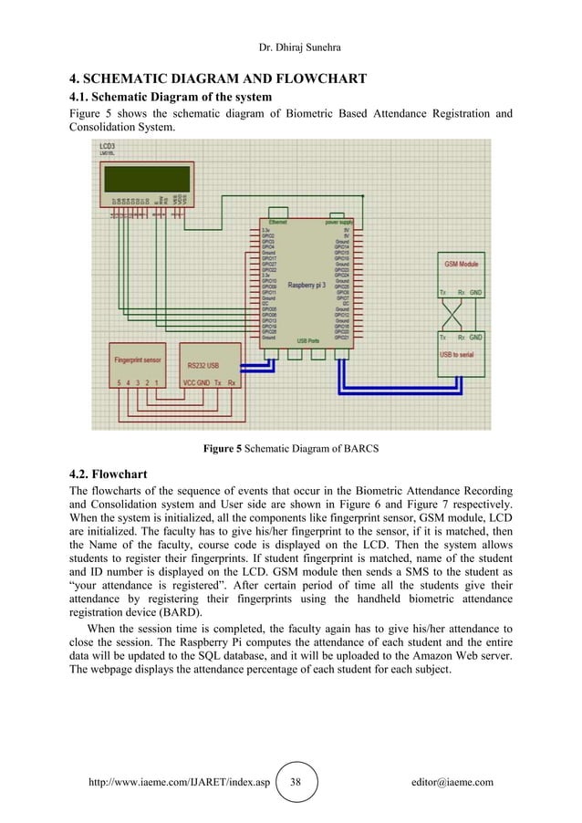 BIOMETRIC BASED ATTENDANCE REGISTRATION AND CONSOLIDATION SYSTEM USING ...