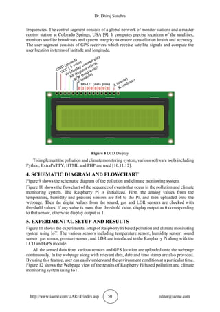 RASPBERRY PI BASED POLLUTION AND CLIMATE MONITORING SYSTEM USING ...