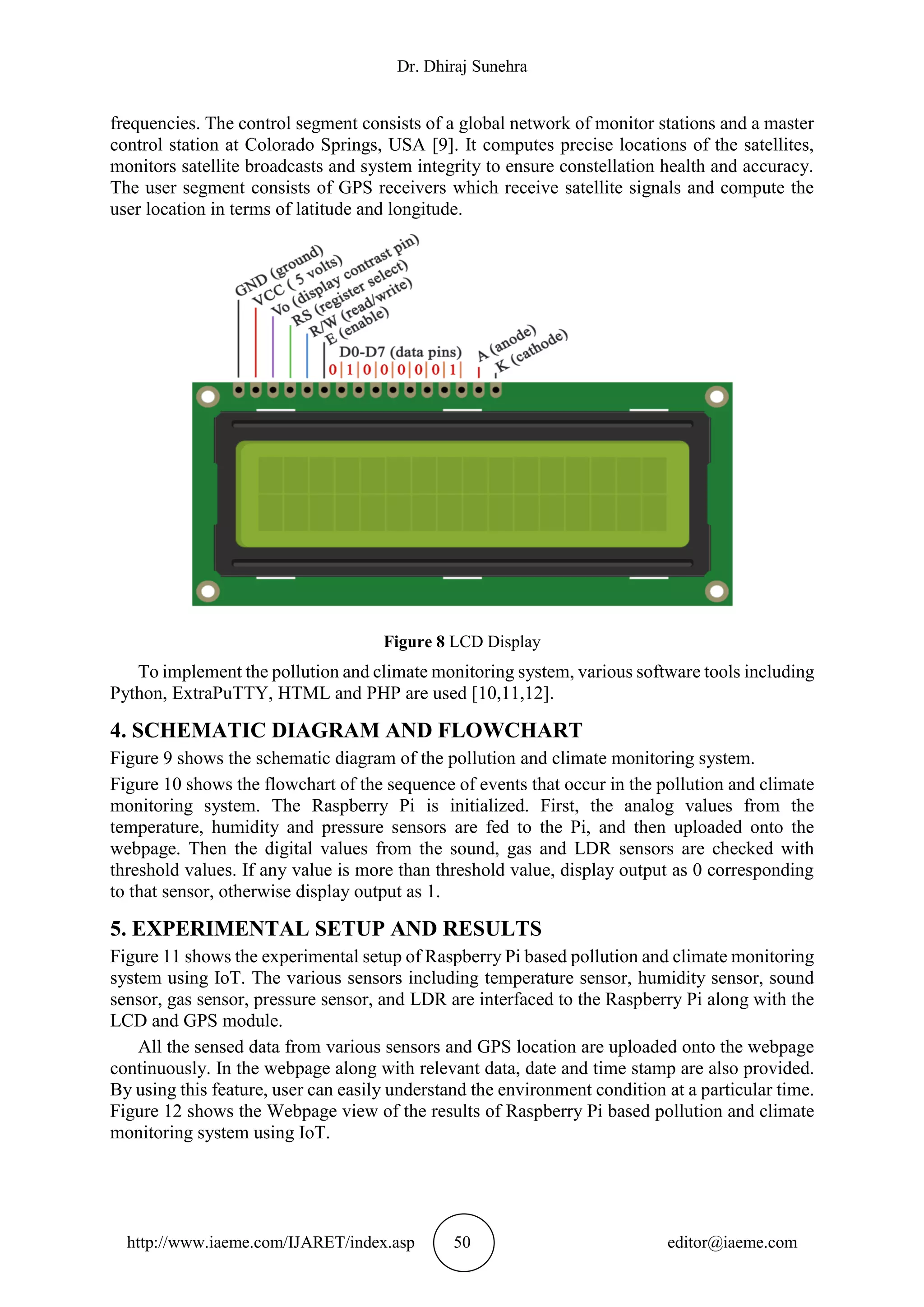 RASPBERRY PI BASED POLLUTION AND CLIMATE MONITORING SYSTEM USING ...