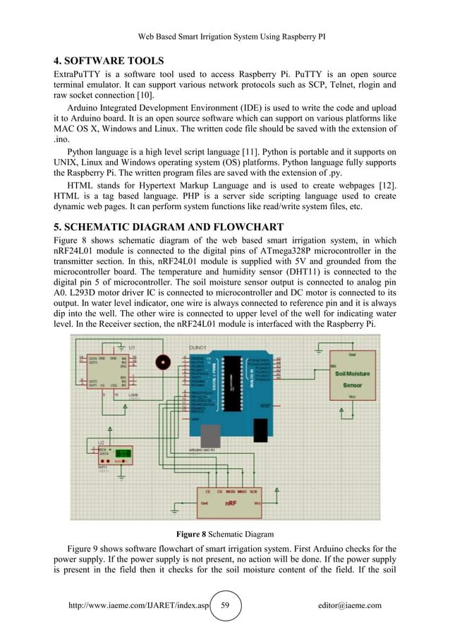 WEB BASED SMART IRRIGATION SYSTEM USING RASPBERRY PI | PDF