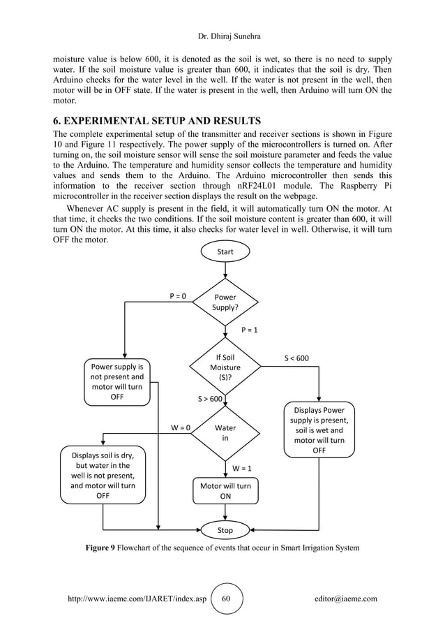 WEB BASED SMART IRRIGATION SYSTEM USING RASPBERRY PI | PDF