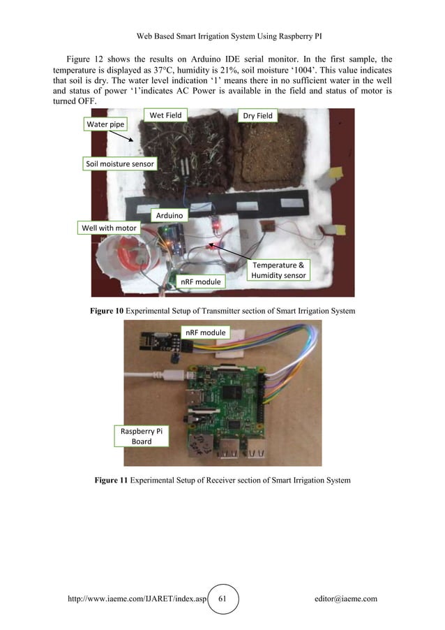Web Based Smart Irrigation System Using Raspberry Pi 2500