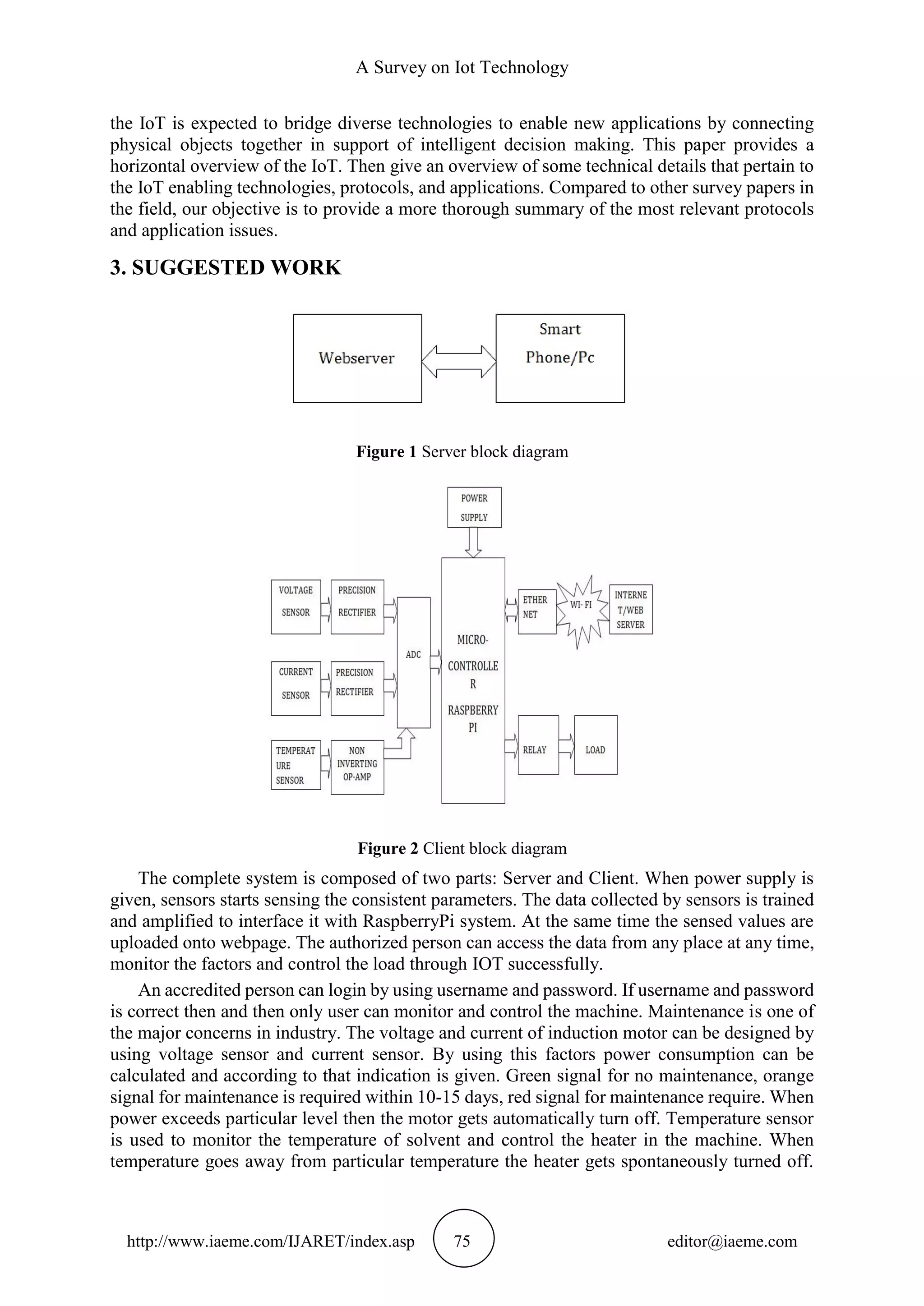 A Survey On Iot Technology Pdf