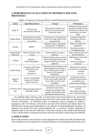 ENERGY EFFICIENT ROUTING IN WIRELESS SENSOR NETWORKS BASED ON QOS | PDF