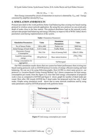 LOAD BALANCING AND ENERGY EFFICIENCY IN WSN BY CLUSTER JOINING METHOD | PDF