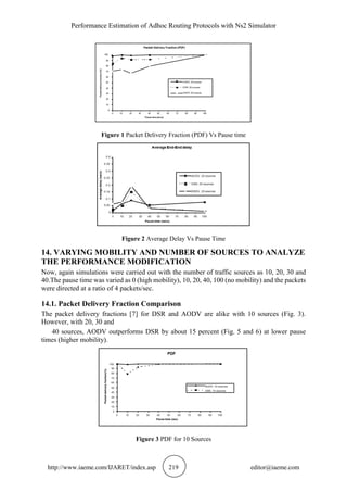 PERFORMANCE ESTIMATION OF ADHOC ROUTING PROTOCOLS WITH NS2 SIMULATOR | PDF