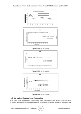 PERFORMANCE ESTIMATION OF ADHOC ROUTING PROTOCOLS WITH NS2 SIMULATOR | PDF