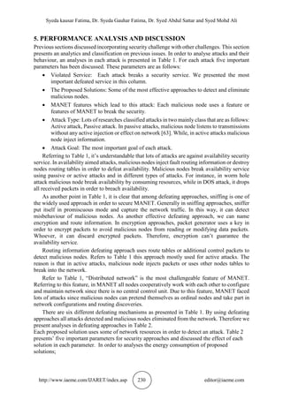 MOBILE ADHOC NETWORKS SECURITY CHALLENGES: A SURVEY | PDF