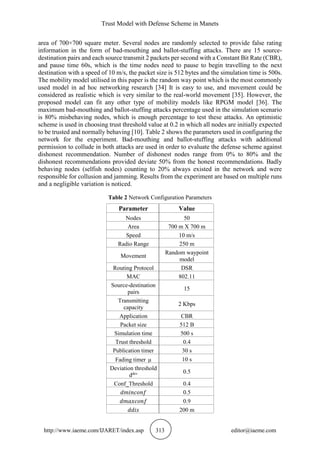 TRUST MODEL WITH DEFENSE SCHEME IN MANETS | PDF | Computer Networking | Computing