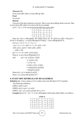 FUZZY IDEALS AND FUZZY DOT IDEALS ON BH-ALGEBRAS | PDF | Programming Languages | Computing