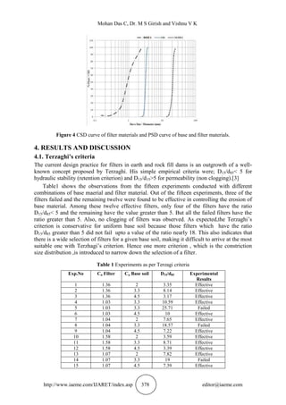NO EROSION CRITERION FOR GRANULAR FILTERS BASED ON CONSTRICTION SIZE ...