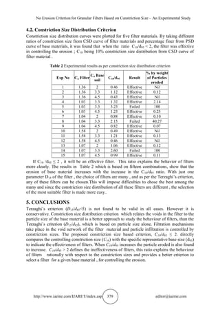 NO EROSION CRITERION FOR GRANULAR FILTERS BASED ON CONSTRICTION SIZE ...