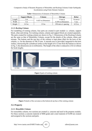 COMPARATIVE STUDY OF DYNAMIC RESPONSE OF MONOLITHIC AND ROCKING COLUMNS UNDER EARTHQUAKE ...
