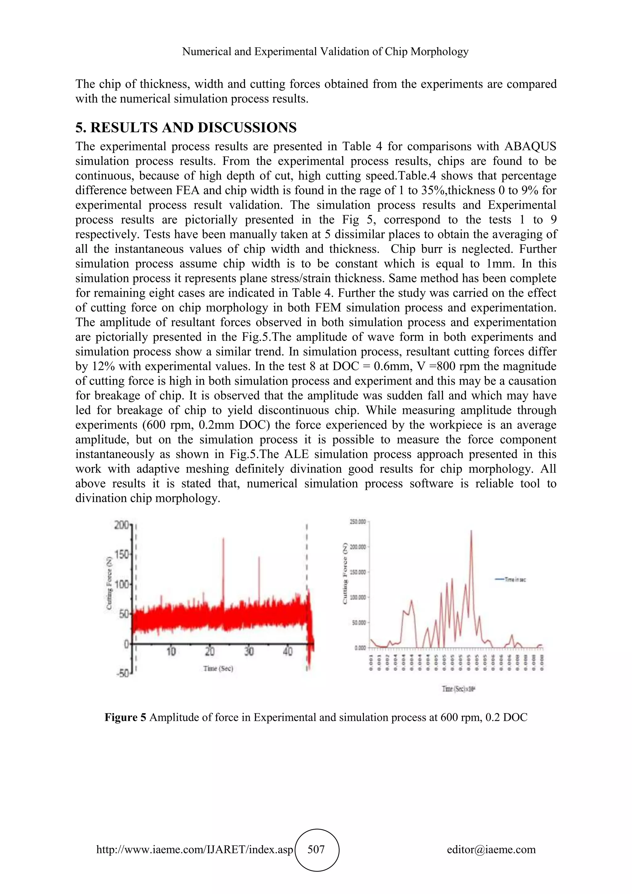 NUMERICAL AND EXPERIMENTAL VALIDATION OF CHIP MORPHOLOGY | PDF