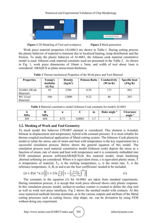 NUMERICAL AND EXPERIMENTAL VALIDATION OF CHIP MORPHOLOGY | PDF