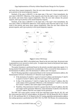 FPGA IMPLEMENTATION OF PRIORITYARBITER BASED ROUTER DESIGN FOR NOC ...