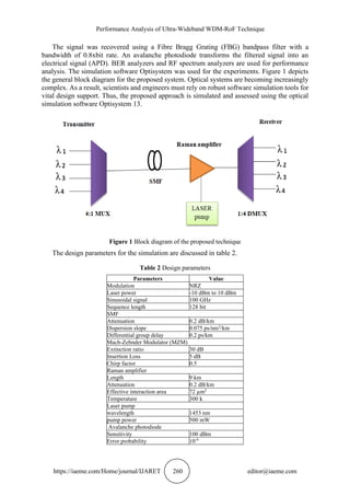 PERFORMANCE ANALYSIS OF ULTRAWIDEBAND WDM-ROF TECHNIQUE | PDF