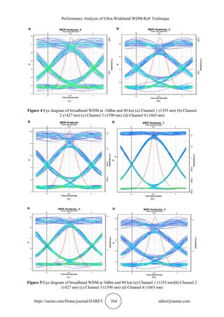 PERFORMANCE ANALYSIS OF ULTRAWIDEBAND WDM-ROF TECHNIQUE | PDF