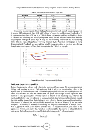 ANALYTICAL IMPLEMENTATION OF WEB STRUCTURE MINING USING DATA ANALYSIS IN ONLINE BOOKING DOMAIN ...