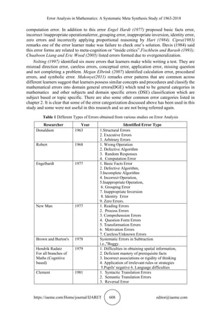 ERROR ANALYSIS IN MATHEMATICS: A SYSTEMATIC META SYNTHESIS STUDY OF ...