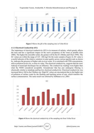 A MULTI WATER QUALITY PARAMETER STUDIES FORM VELLAR RIVER, TAMIL NADU | PDF